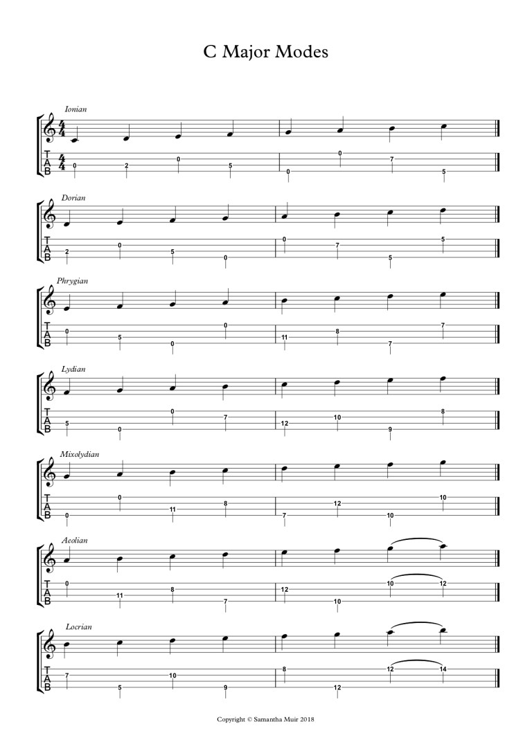 C Major Scale Part 2: The Modes | I Love Classical Ukulele