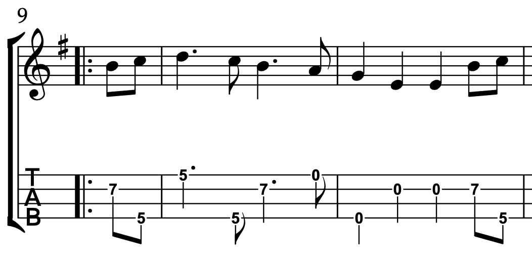 Tab Versus Notation | I Love Classical Ukulele